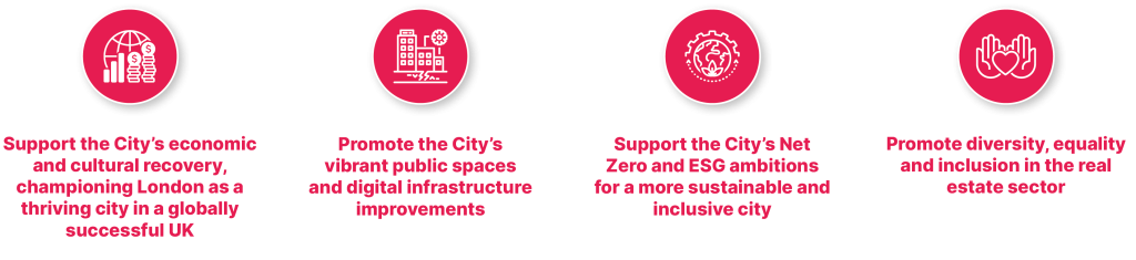 About Us - City Property Association